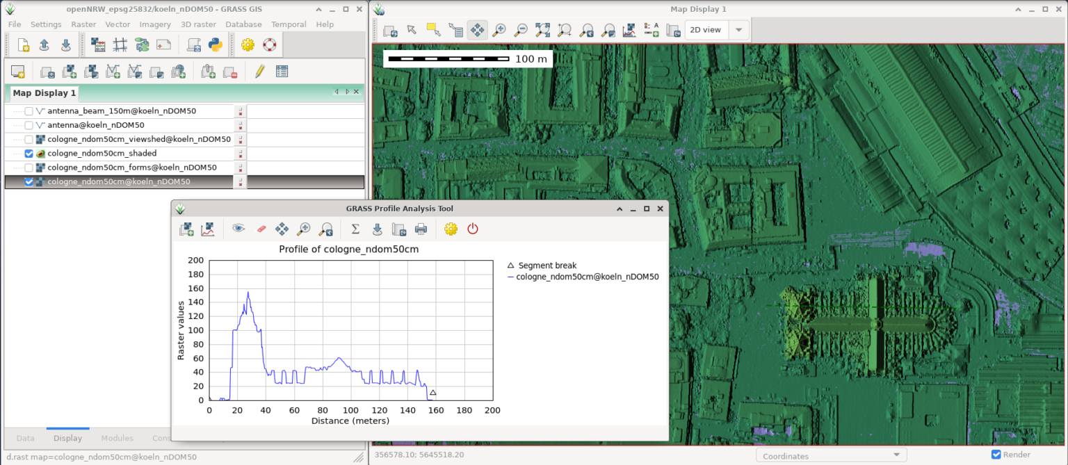 Geographisches Informationssystem GRASS — mundialis